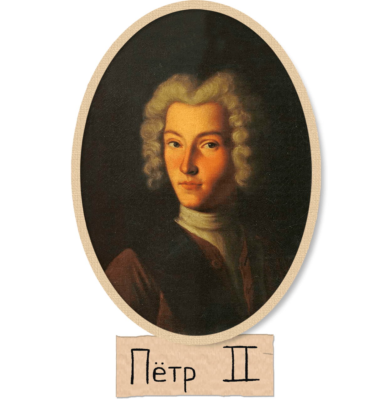 Династия Романовых - Азбука игр